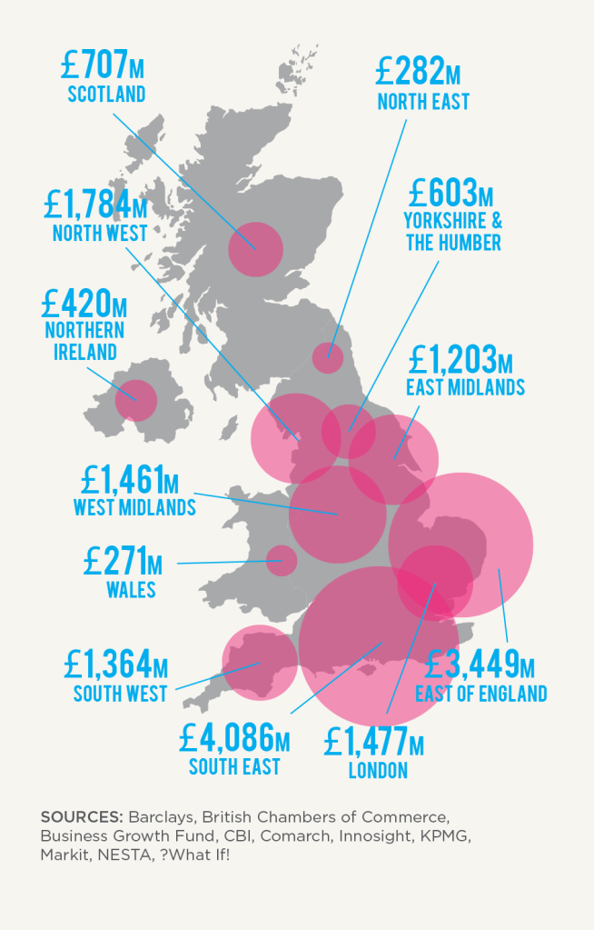 KPMG: What Big Business Can Learn From Startups – Studio GLUE