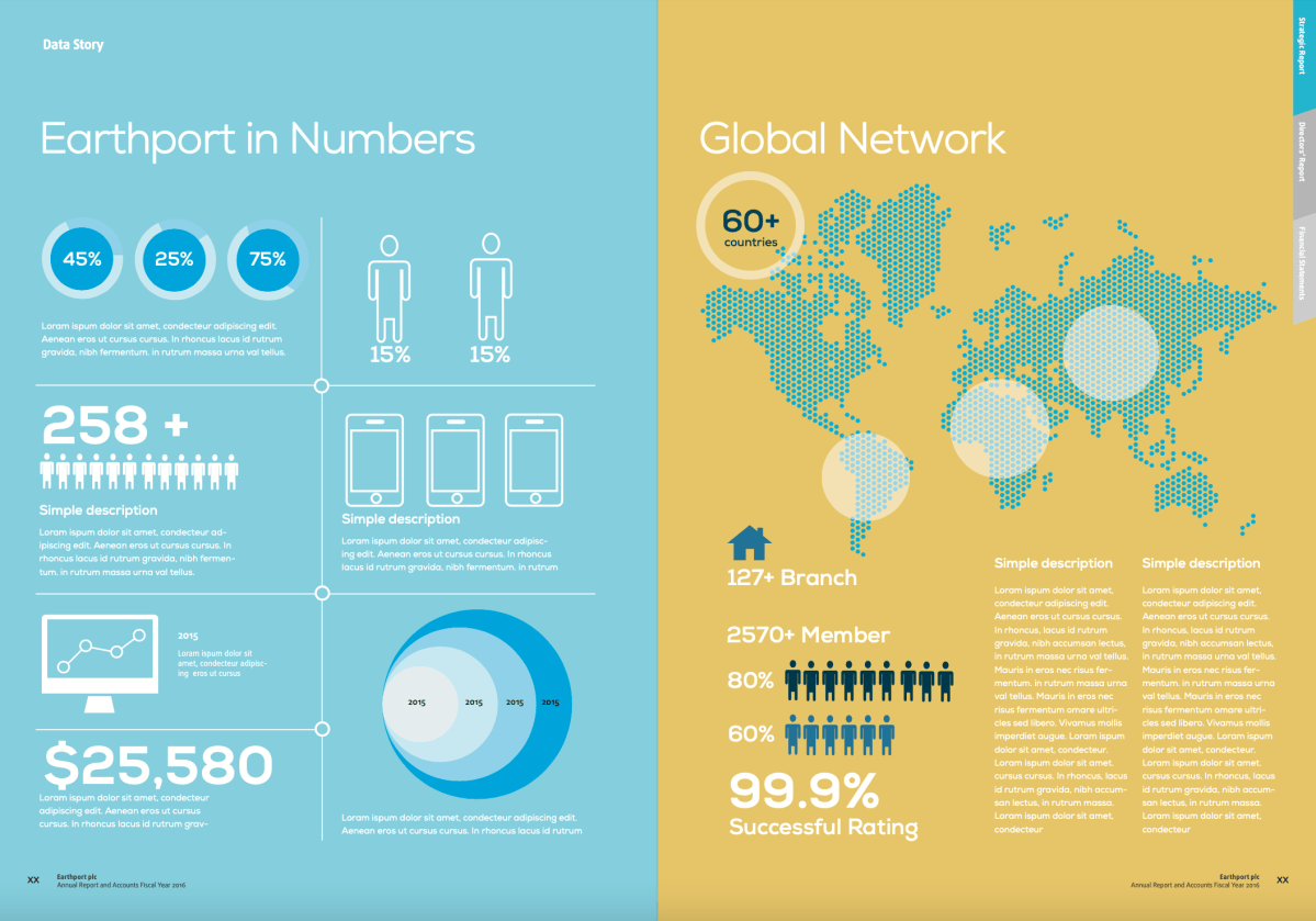 Earthport Payments Network & EarthportFX (Visa Payments Network ...